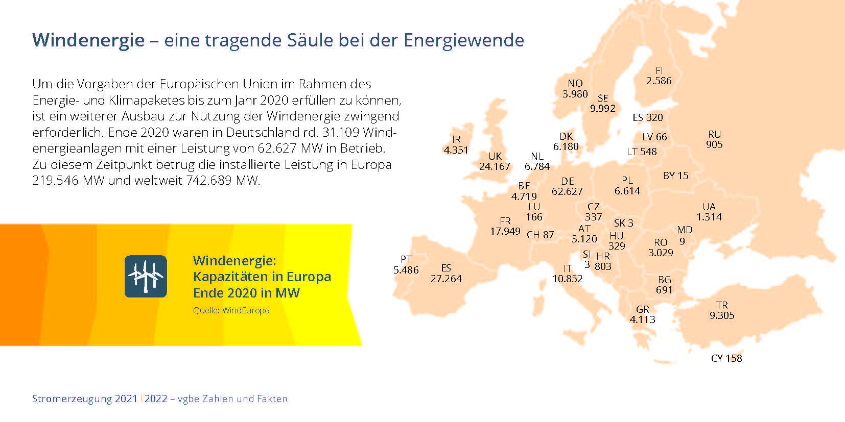 VGBE ZuF 2021-2022 (e-pub)_Seite_10 – vgbe energy